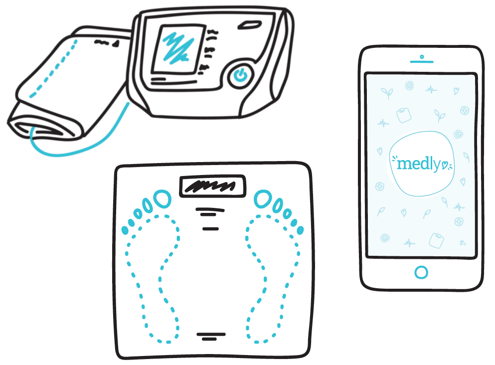 About Medly • Medly